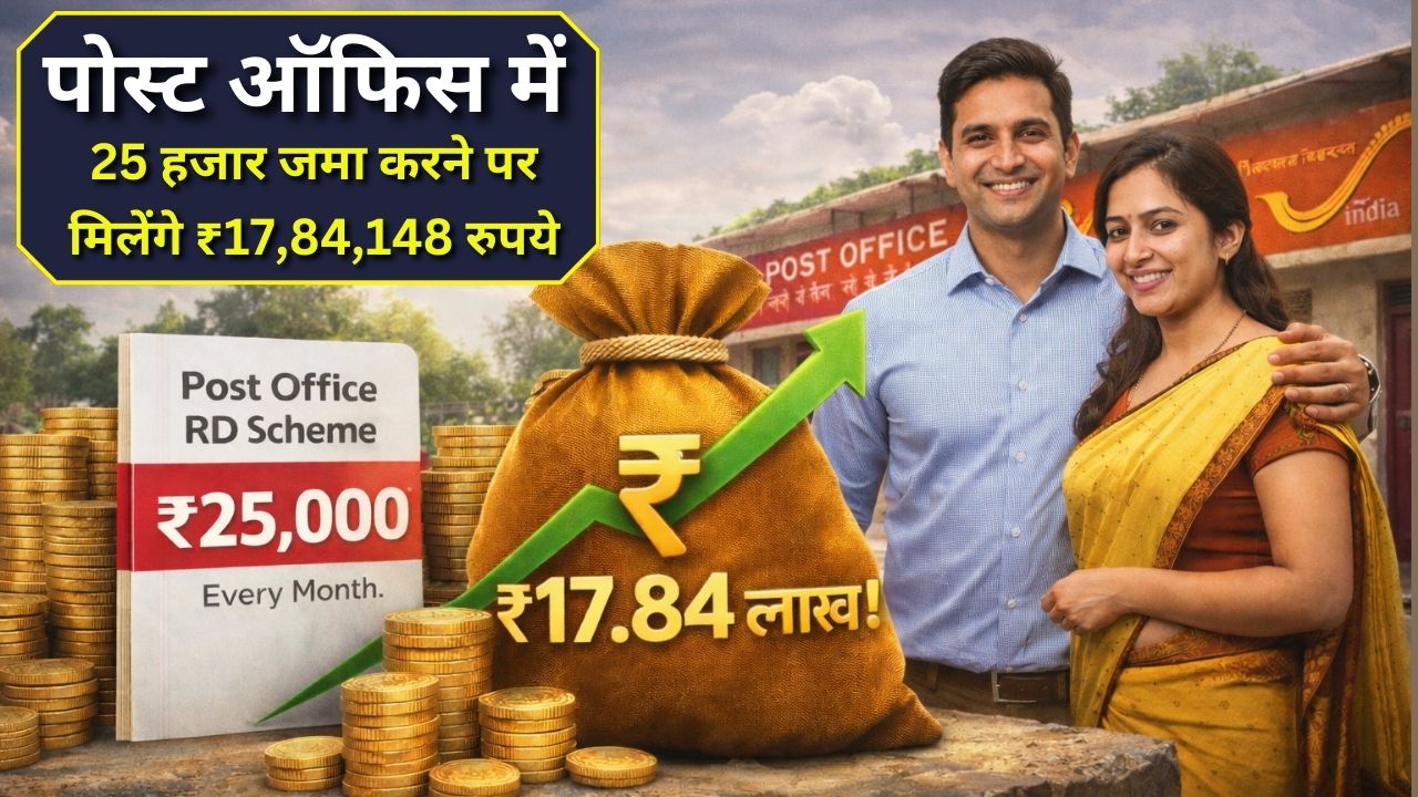 Post Office RD Scheme returns : पोस्ट ऑफिस RD स्कीम